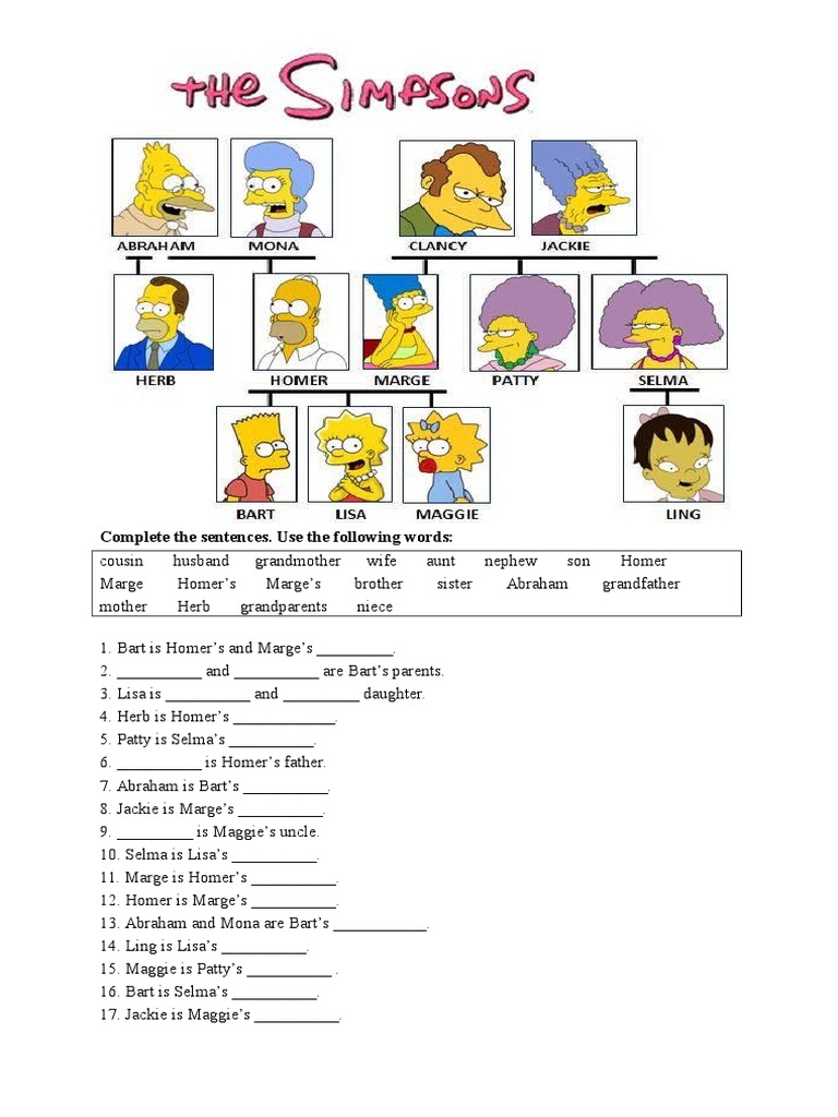 The Simpson Family Tree: Unraveling the Connections Between Homer ...