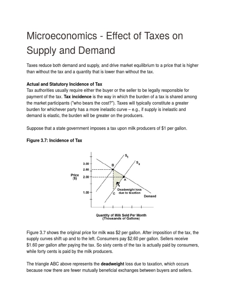 Effect of Tax | PDF | Tax Incidence | Supply And Demand