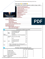 Montreal Cognitive Assessment Basic (Moca-B) Administration and Scoring ...