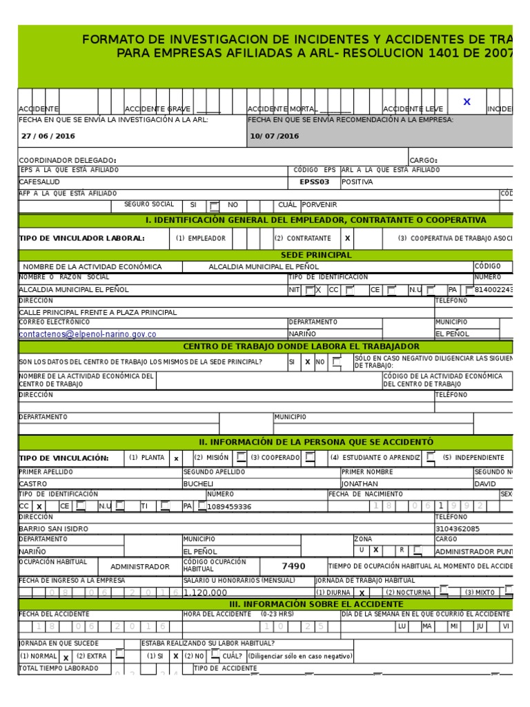 Furat unad | Quemar | Medicina
