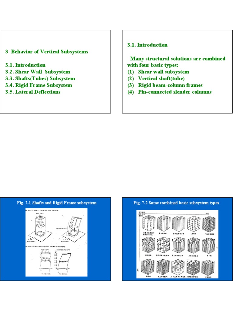 Analysis of Vertical Load and Lateral Load Resisting Subsystems for ...