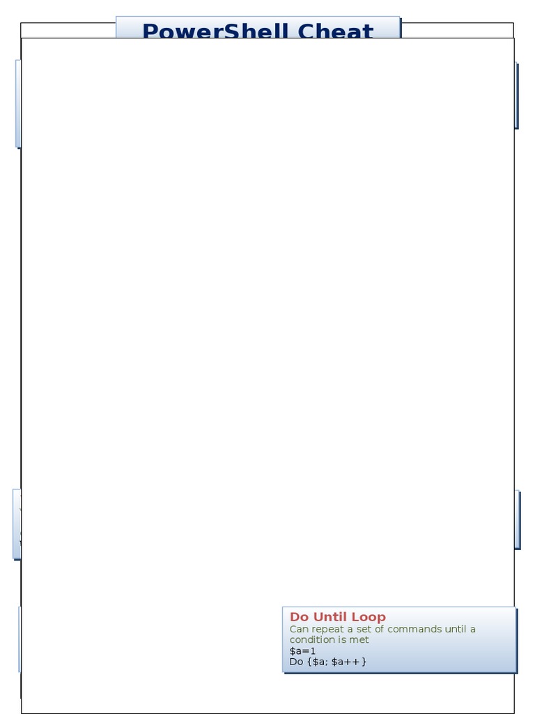 PowerShell Cheat Sheet | PDF | Parameter (Computer Programming ...