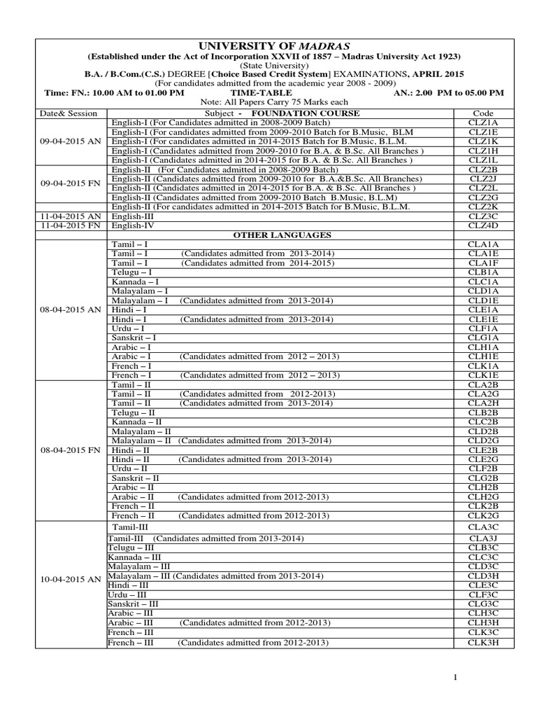 Madras University Time Table Apr15 | Download Free PDF | Economics ...