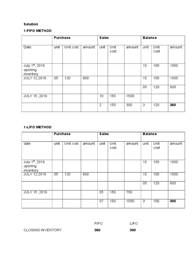Solution 1-Fifo Method Purchase Sales Balance | PDF