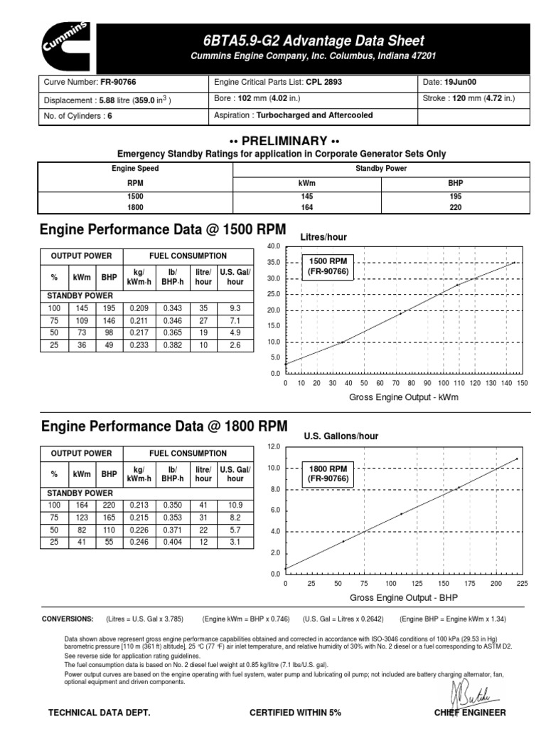 6BTA5.9G2 - Engine Data Sheet | PDF | Computers | Technology & Engineering