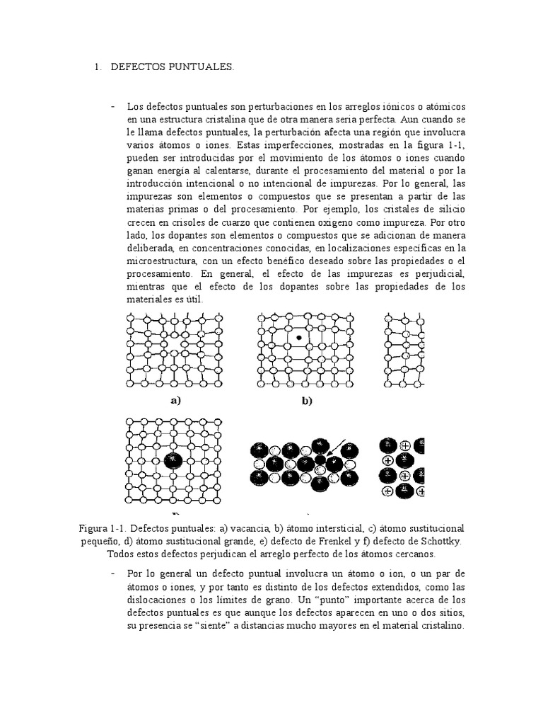 Defectos Puntuales en Estructuras Cristalinas | PDF | Dislocación ...