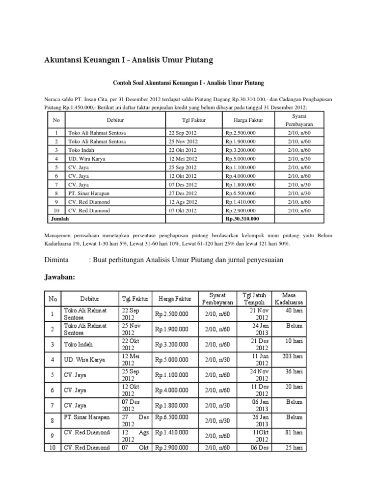 Contoh Perhitungan Piutang Perusahaan | PDF