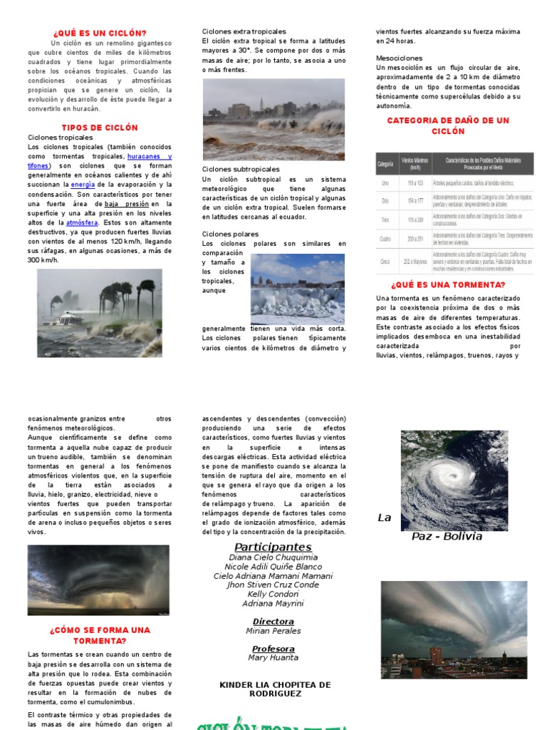 TRIPTICO Ciclon Tormenta | PDF | Tormentas | Ciclones tropicales