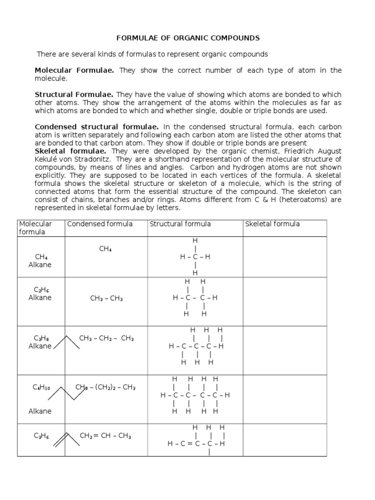Formulae Organic Compunds | PDF | Organic Chemistry | Chemistry