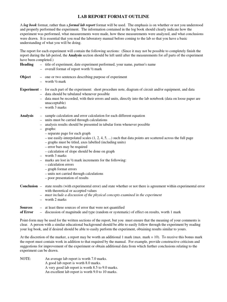 Lab Report Format Outline: - Must Include A Discussion of The Physical Concepts Examined in The ...