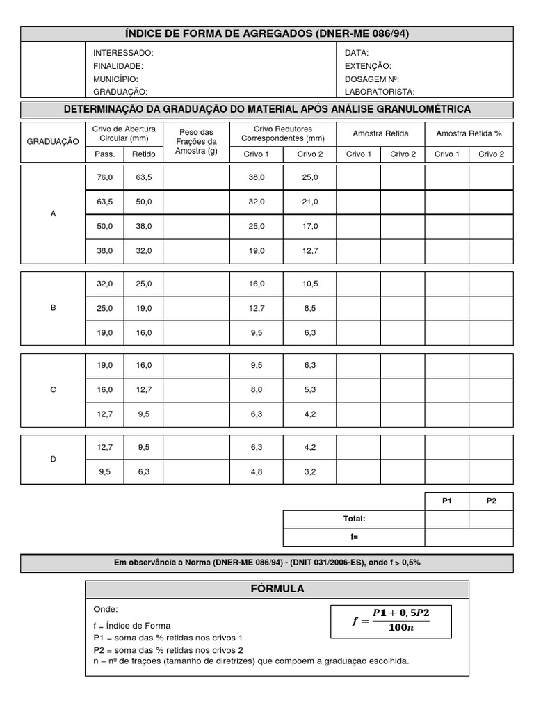 Planilha de Índice de Forma | PDF
