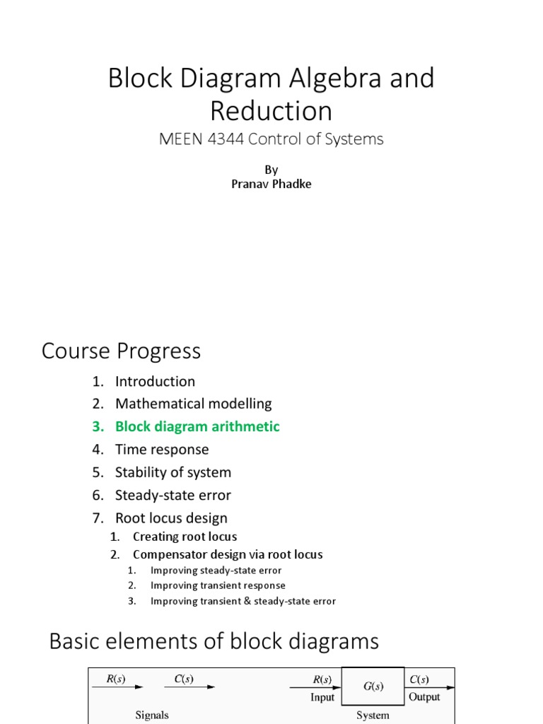 Block Diagram Algebra and Reduction: MEEN 4344 Control of Systems | PDF