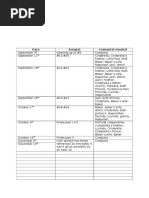 Hamilton Script - Act I | PDF | Hamilton (Musical) | Alexander Hamilton