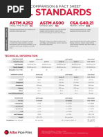Astm A354 | PDF | Screw | Steel