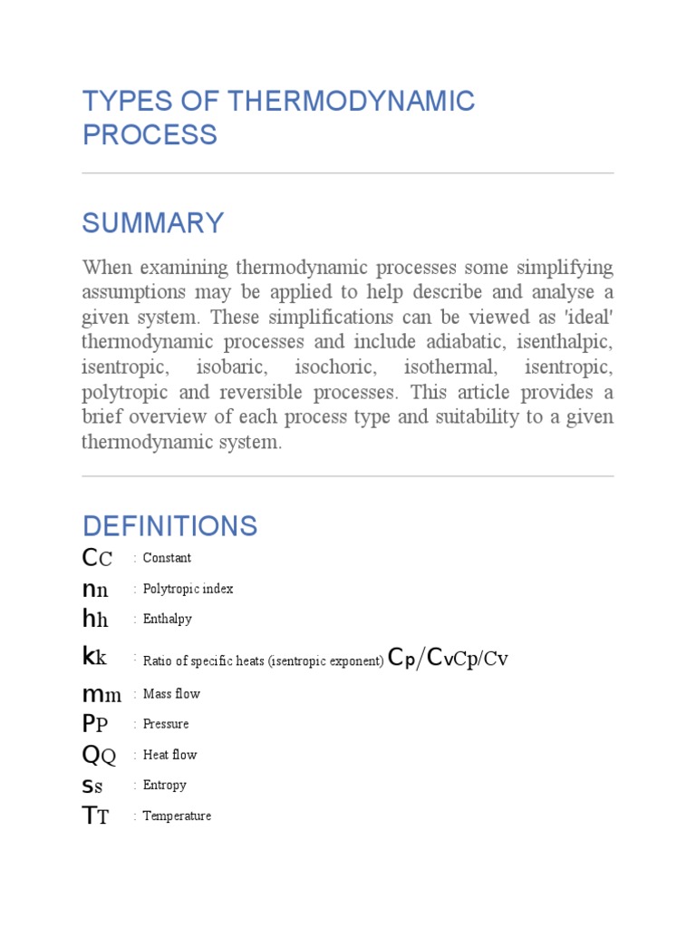 Types of Thermodynamic Process | Heat | Temperature