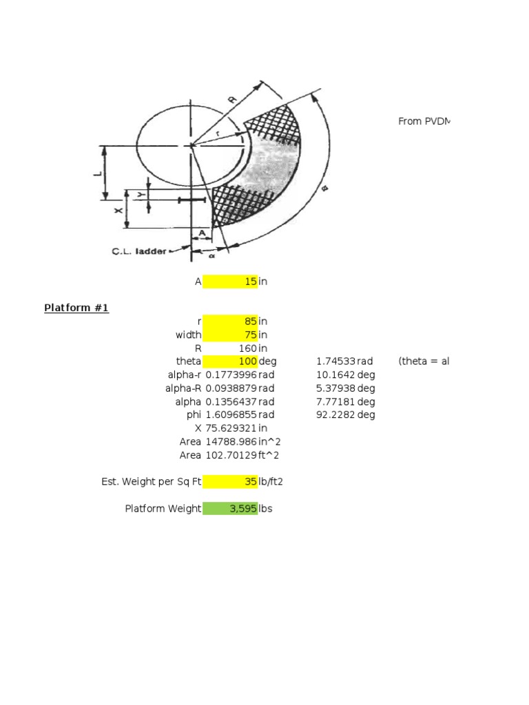 Platform Weight Calculator (Vertical Vessel) | PDF | Physics | Quantity