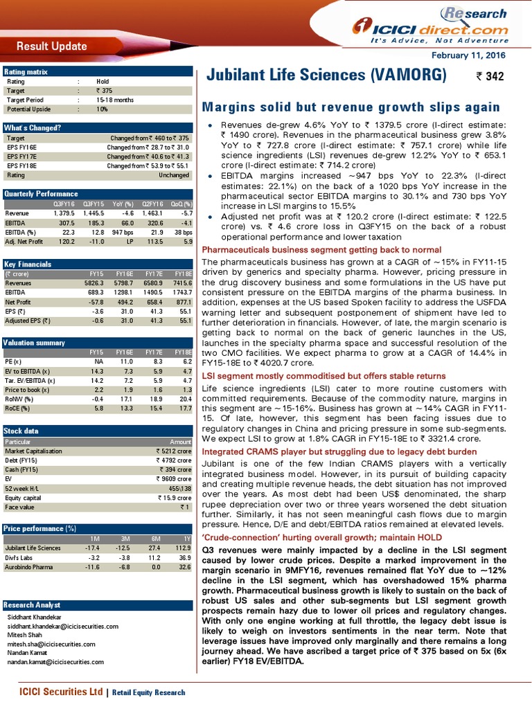 Jubilant Life Sciences (VAMORG) : Margins Solid But Revenue Growth ...
