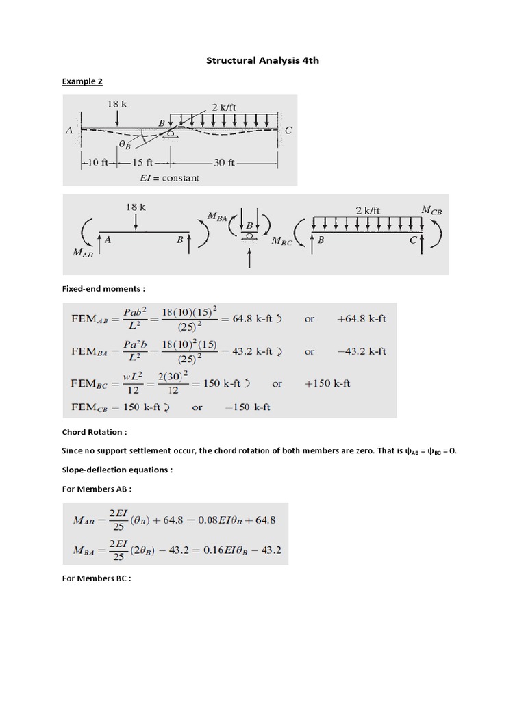 Example 2 Slope Deflection | PDF