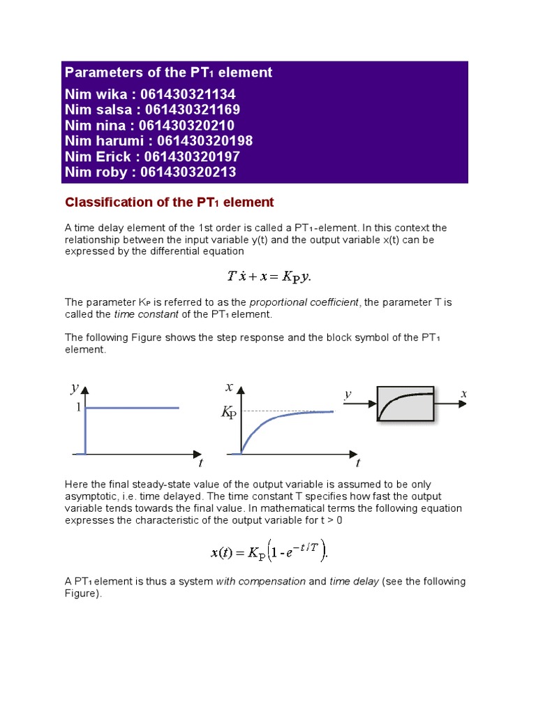 Parameters of The PT1 Element 1 | PDF | Variable (Mathematics) | Force