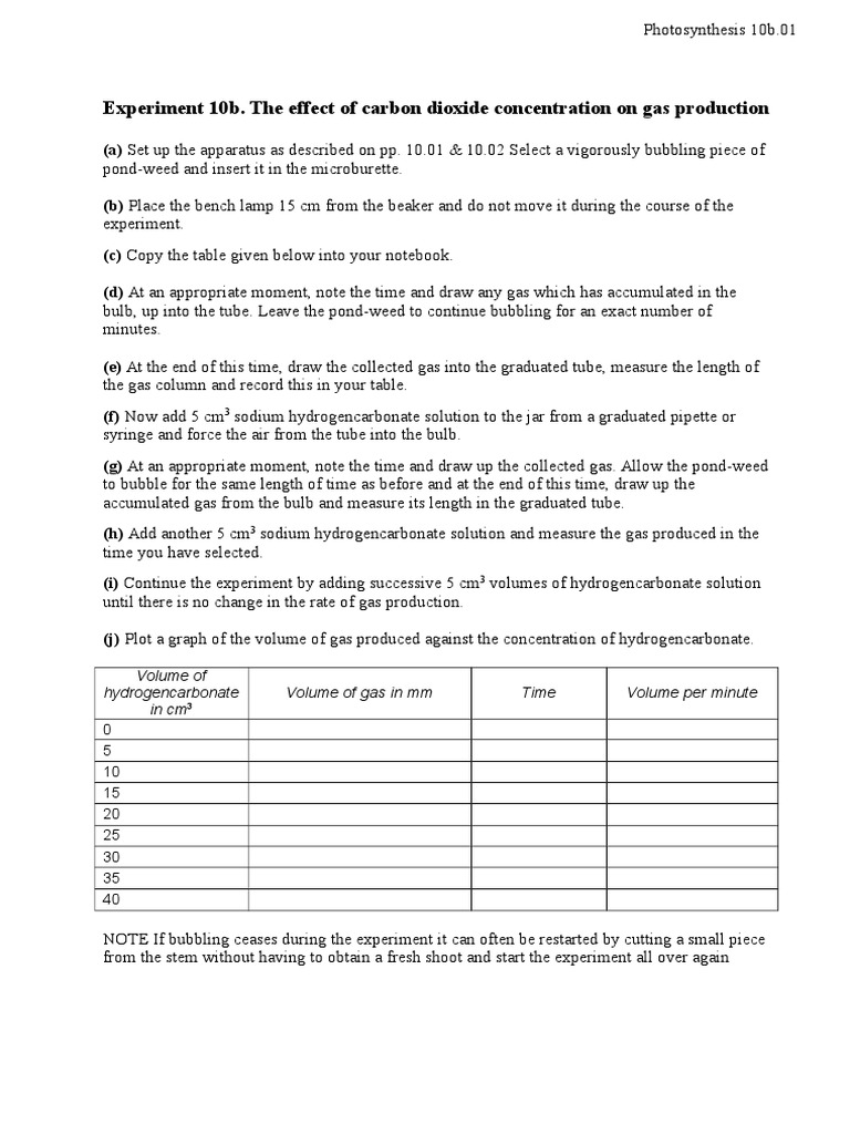 Experiment 10b. The Effect of Carbon Dioxide Concentration On Gas ...