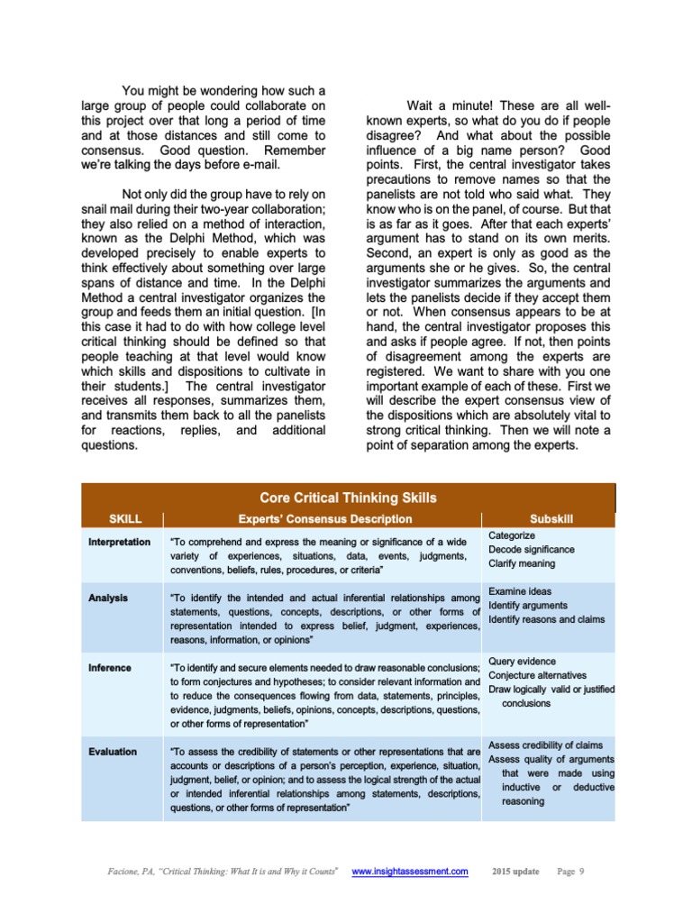 Core Critical Thinking Skills: Skill Experts' Consensus Description ...