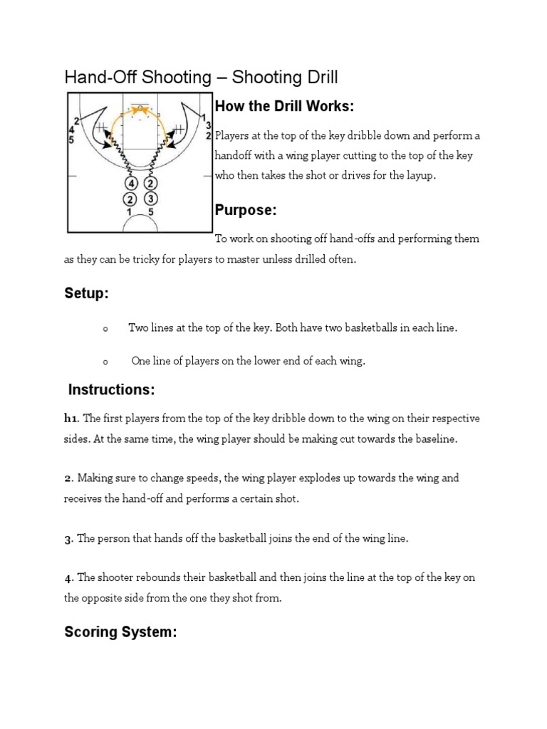 Shooting Drill Mapeh Pdf Team Sports Sports Equipment