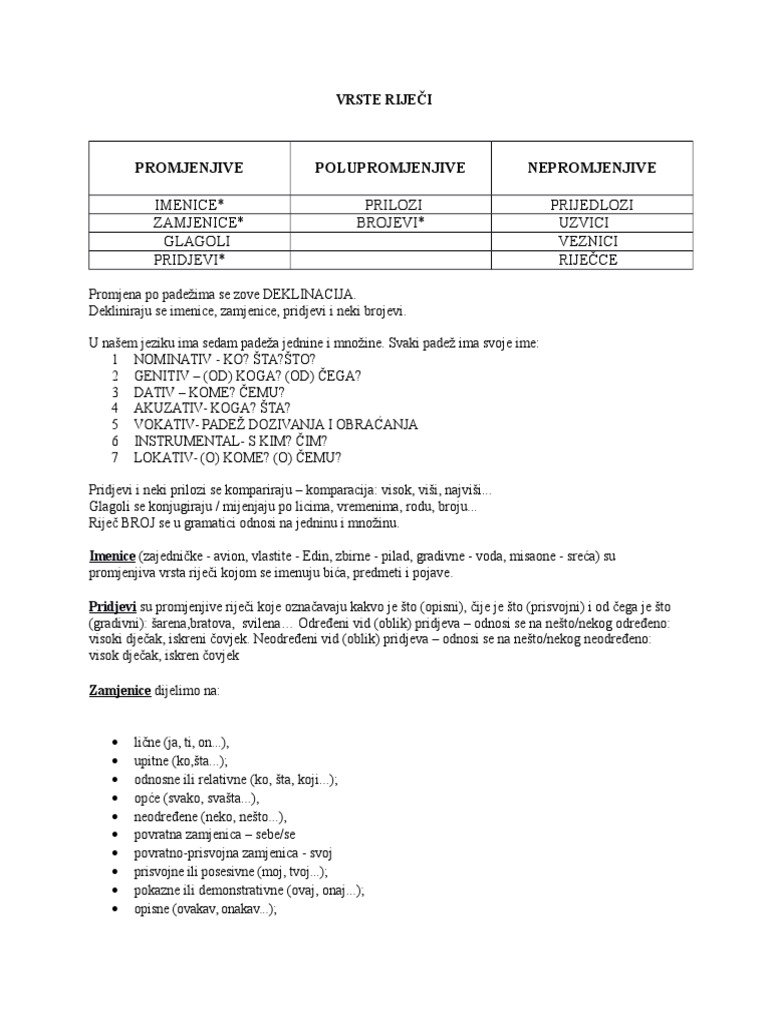 VRSTE RIJEČI
