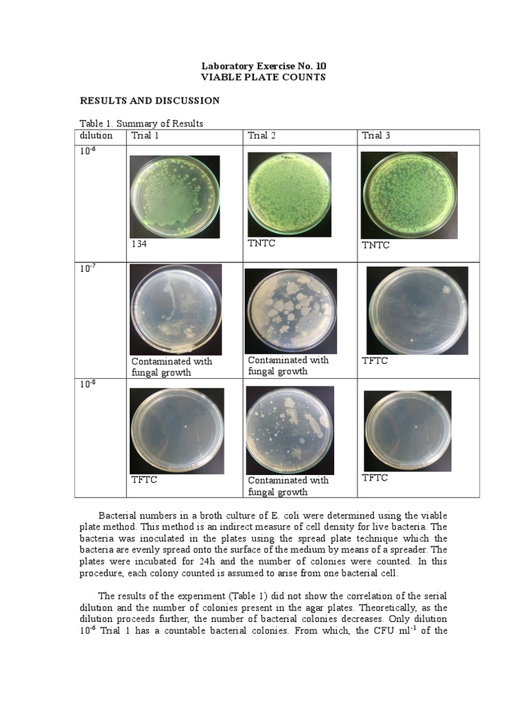 Laboratory Exercise No. 10 Viable Plate Counts Results and Discussion ...