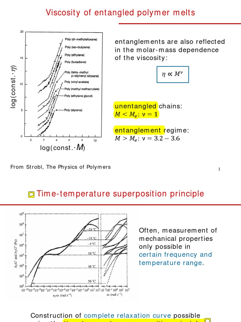Understanding the Viscosity, Relaxation, and Elastic Properties of ...