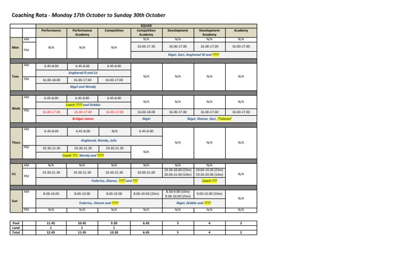 Rota - Monday 17th Oct To Sun 30th Oct | PDF | Sports & Recreation