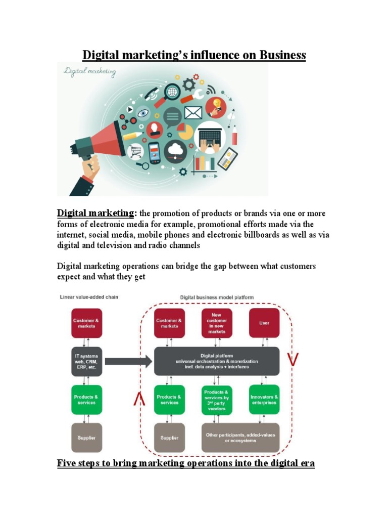 Digital Marketing's Influence On Business | Download Free PDF | Digital ...