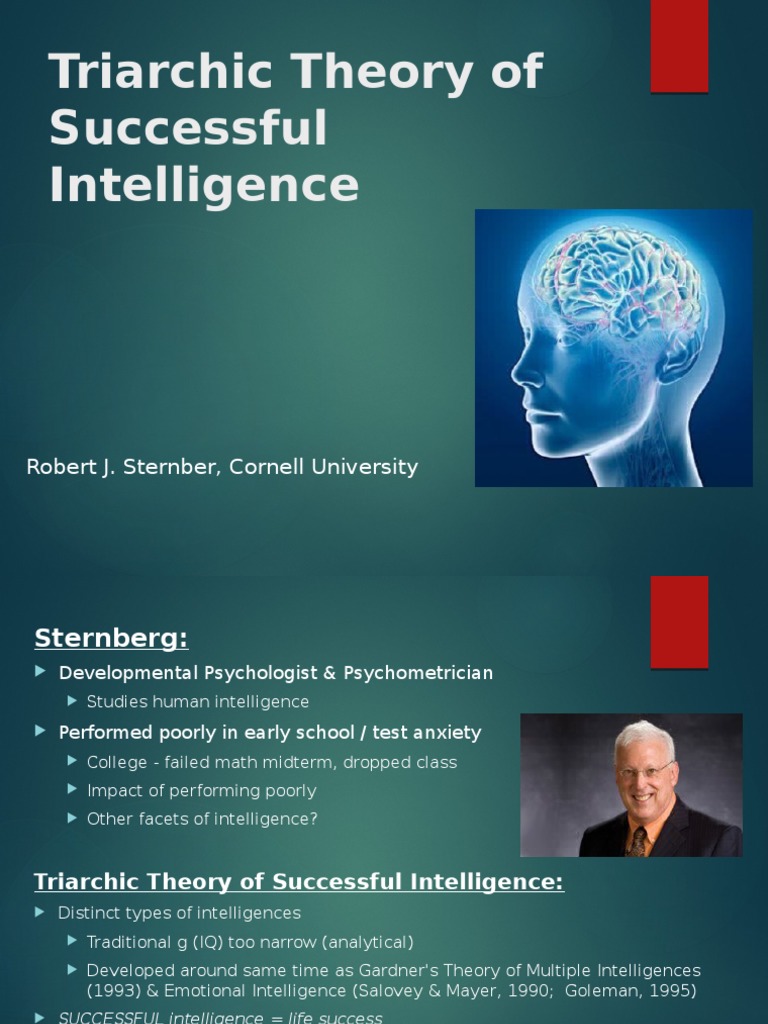 Sternberg's Triarchic Theory of Successful Intelligence - Lade, Lloyd ...