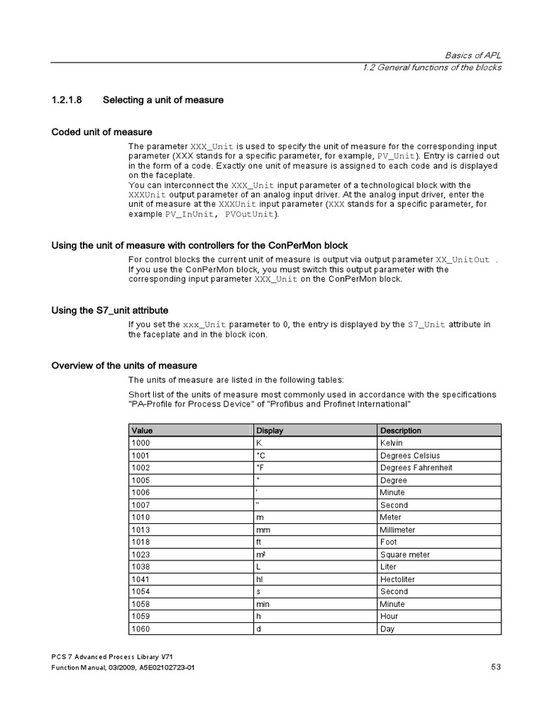 Units of Measure Siemens | PDF