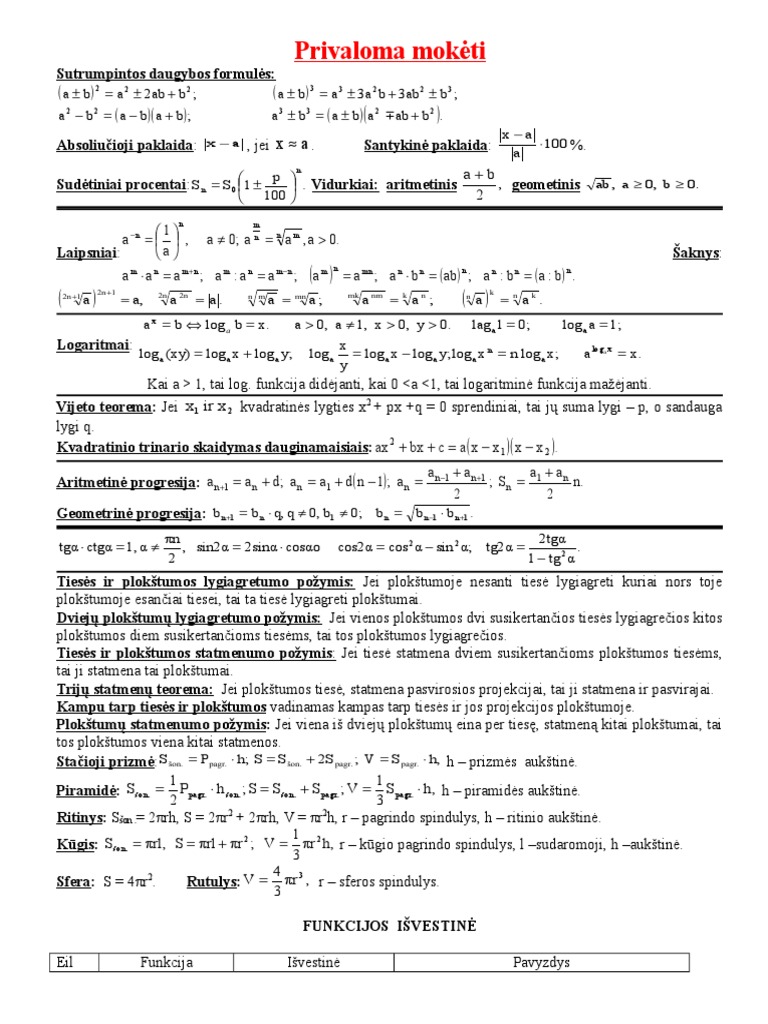 Matematikos Formulės | PDF