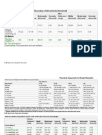 Normal 2D Echocardiogram Report | PDF | Heart Valve | Diastole