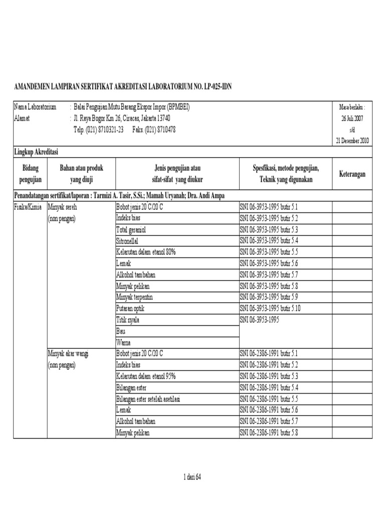 7320 - LP 025 Idn | PDF