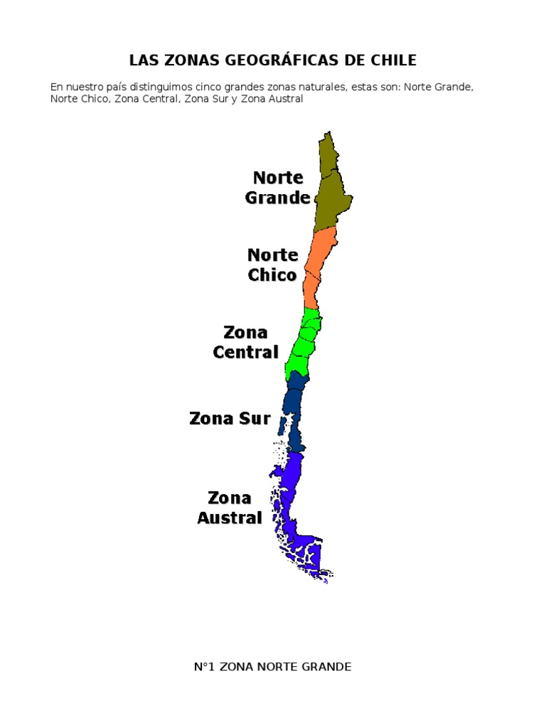 Las Zonas Geográficas de Chile 5to Basico | Chile | Climate