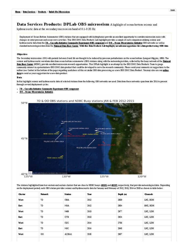 IRIS - Data Services Products - DPLab OBS Microseism | PDF | Seismology | Earth Sciences