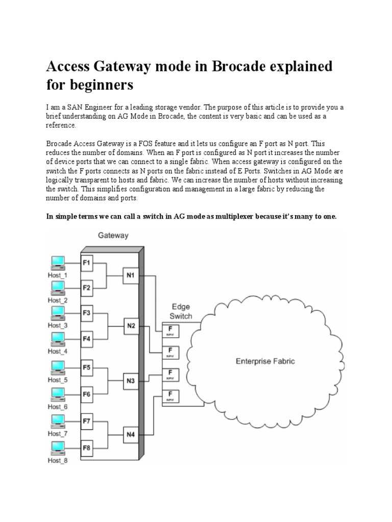 Access Gateway Mode in Brocade Explained For Beginners | PDF | System ...