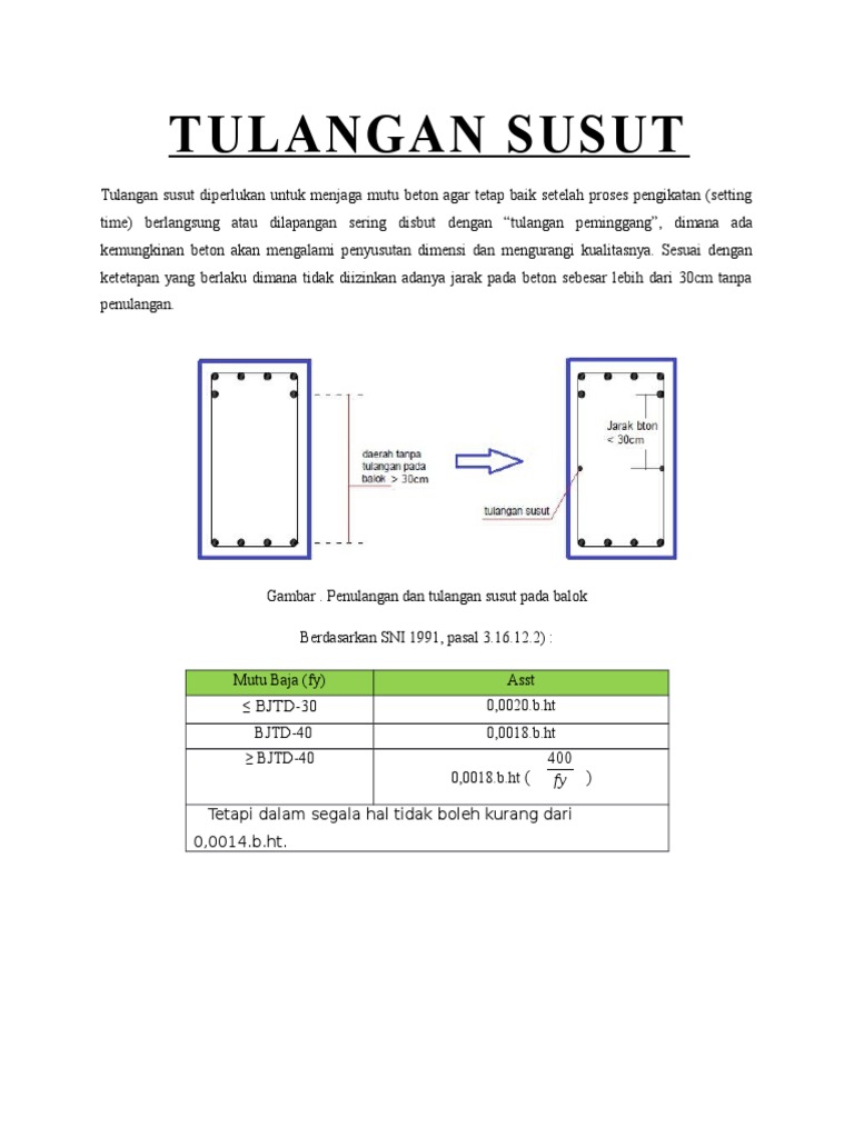 Tulangan Susut | PDF