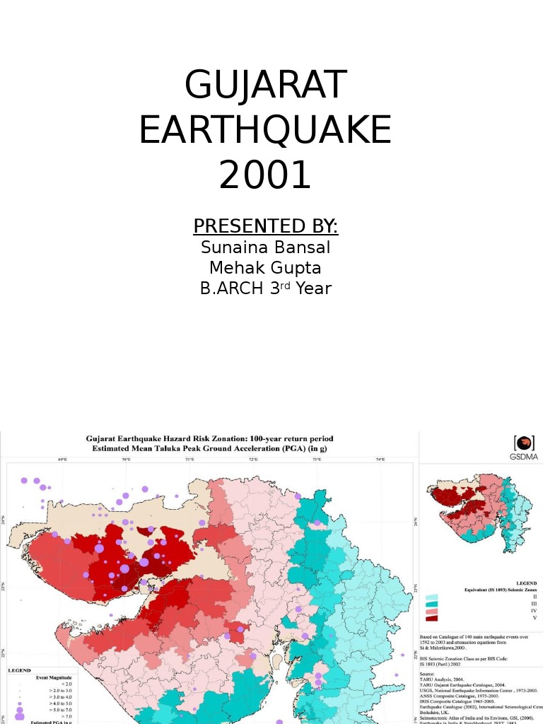 Gujarat Earthquake | Emergency Management | Economies