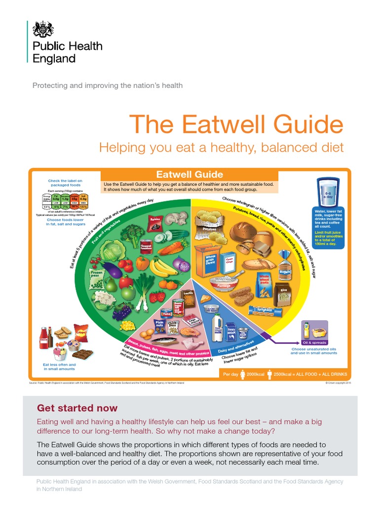 Eatwell Guide Booklet | PDF | Saturated Fat | Diet & Nutrition