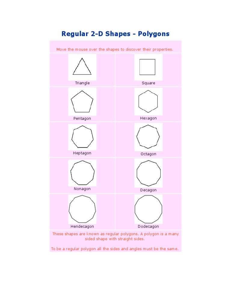 Regular 2-D Shapes - Polygons: Move The Mouse Over The Shapes To ...
