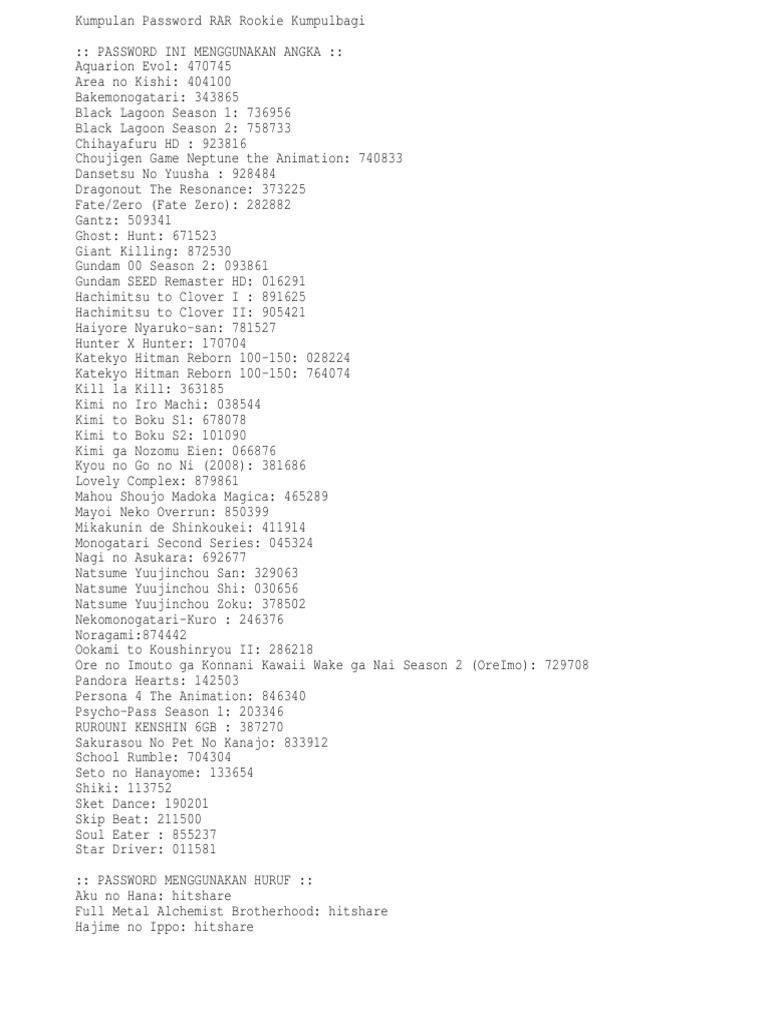 Top 40 password collection for popular anime RAR files | PDF