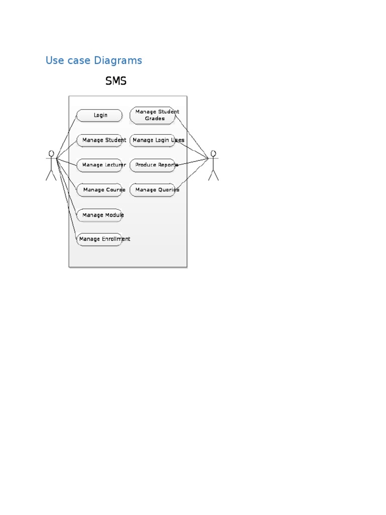 Diagrams-Student Management System | PDF