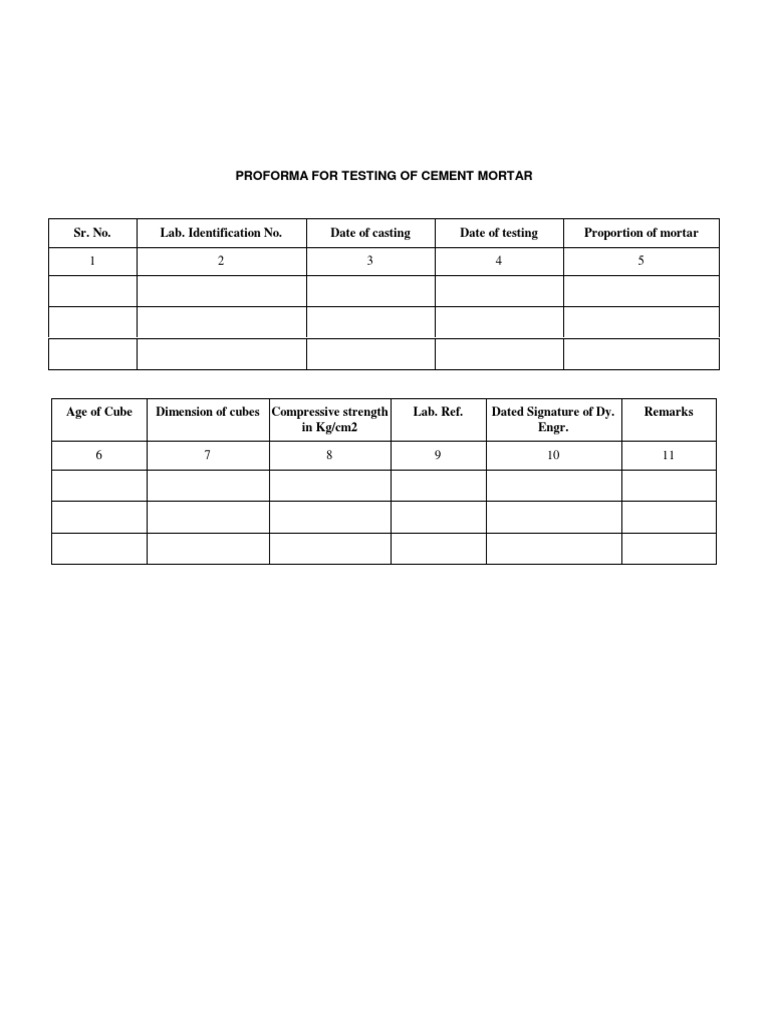 Cement Mortar Testing Record | PDF