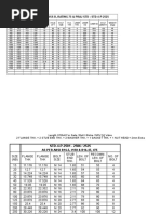 TIOGA Pipe Chart | PDF | Pipe (Fluid Conveyance) | Equipment
