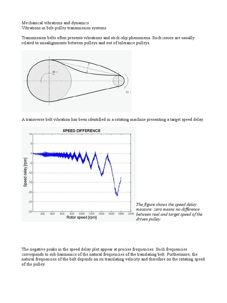 Mechanical Vibrations and Dynamics I | PDF