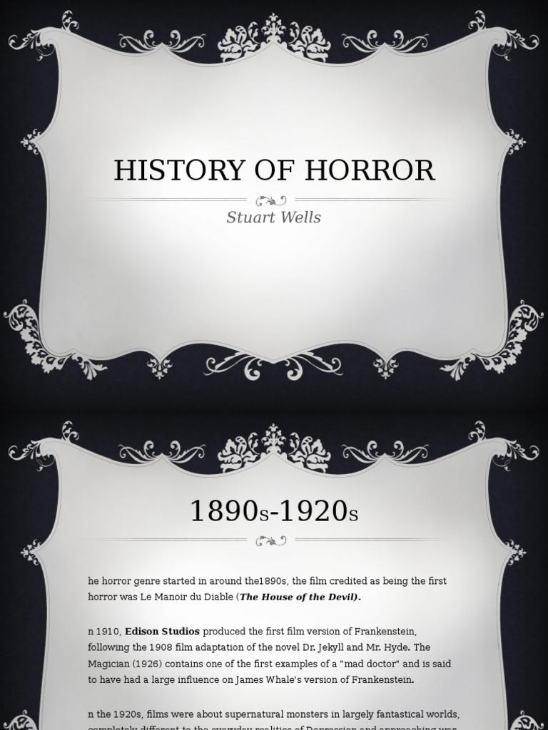 History of Horror Powerpoint | Horror Films | Leisure