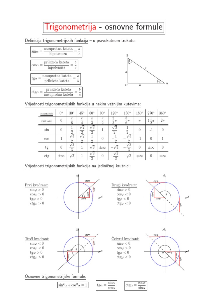 Trigonometrija Formule PDF | PDF